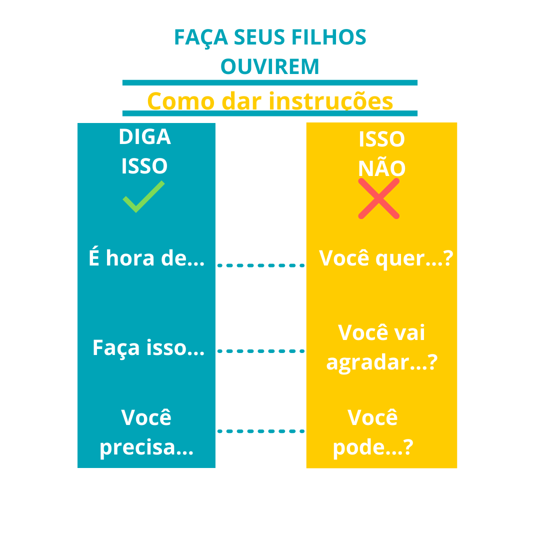 Materiais Complementares - ABA+